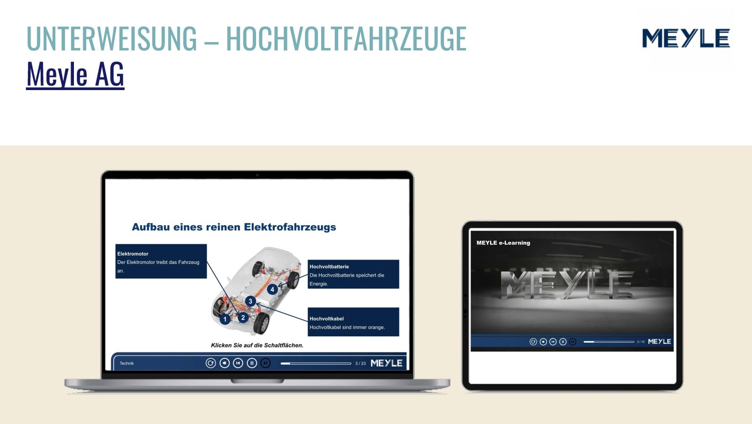 Rise 360: Die komplette Anleitung +Schulung/Templates/Beispiele ...